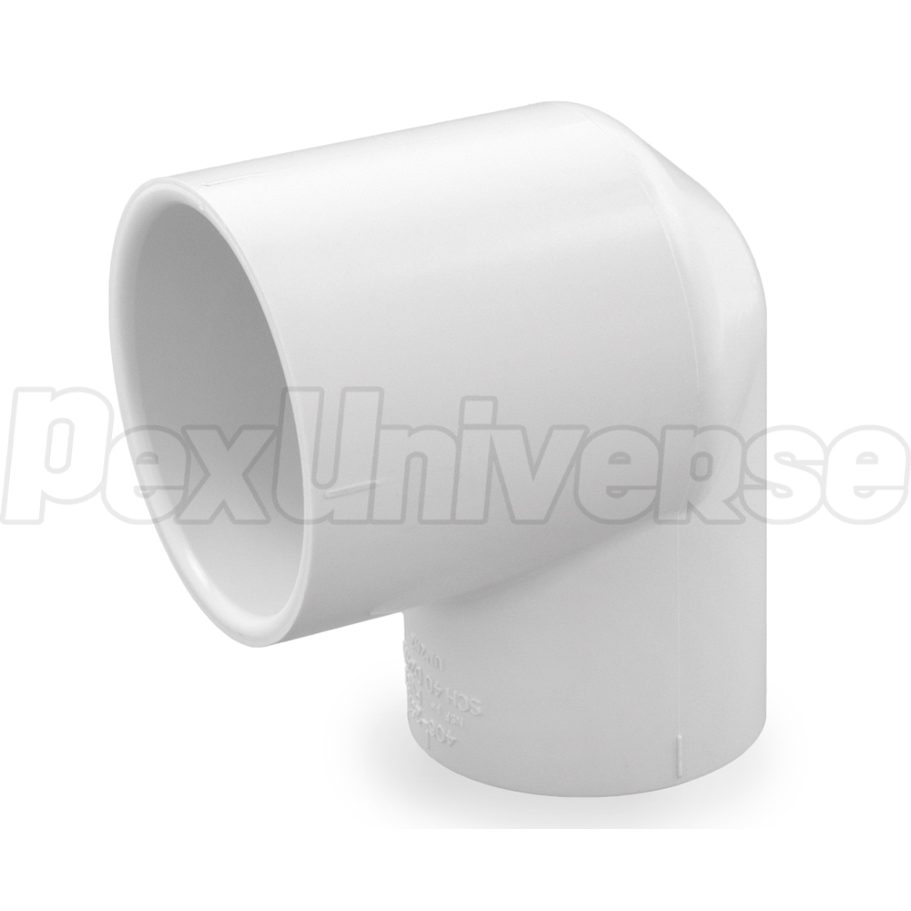 301 Moved Permanently