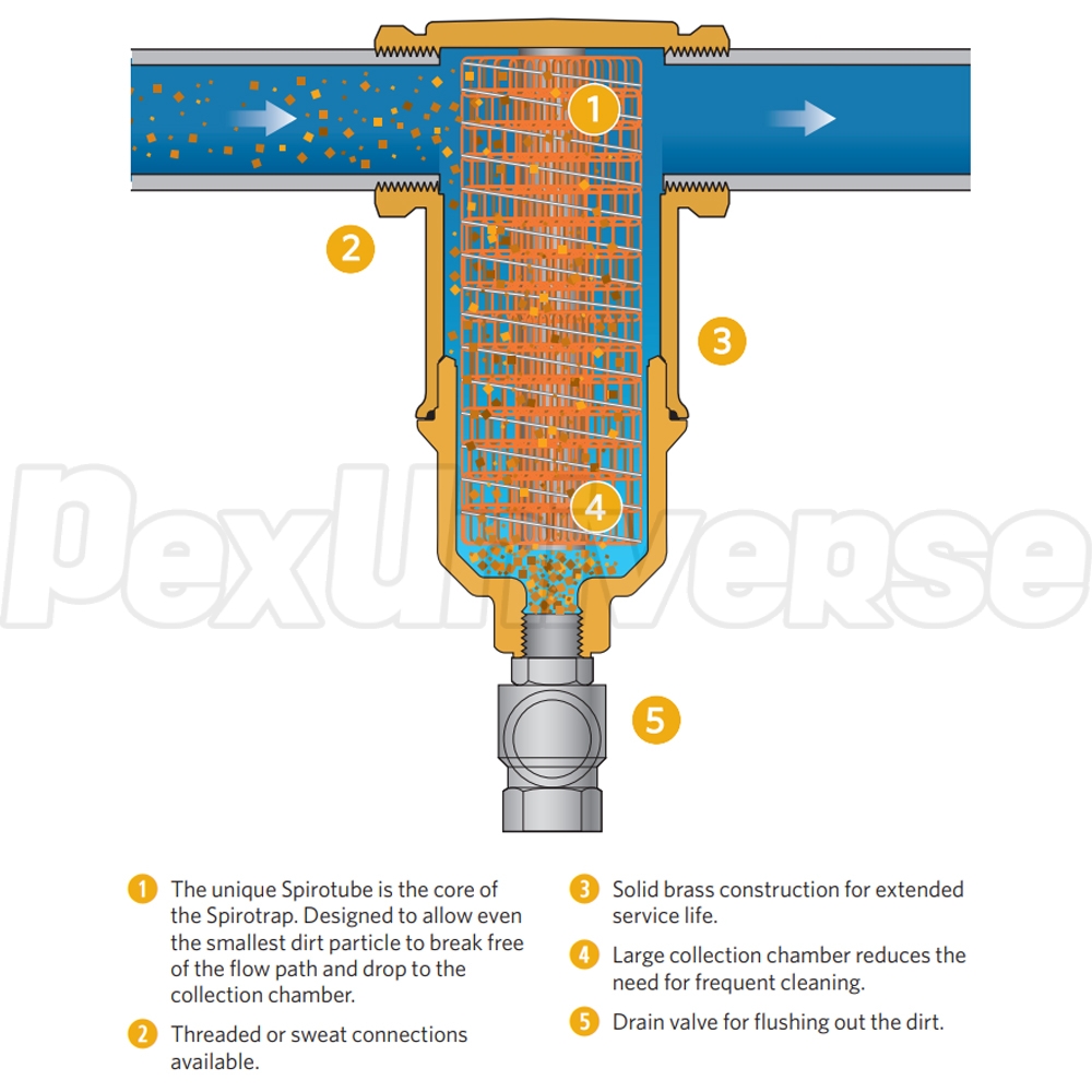 Spirotherm TDN125FT, 1-1/4" Threaded Spirotrap Dirt Separator - PexUniverse